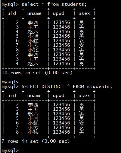 mysql基础知识之dql语句 城为唯一 博客园