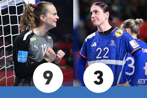 Les tops flops de France Danemark Anna Kristensen impériale Tamara