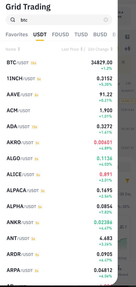 How To Create A Spot Grid Trading Strategy On Binance Binance Support