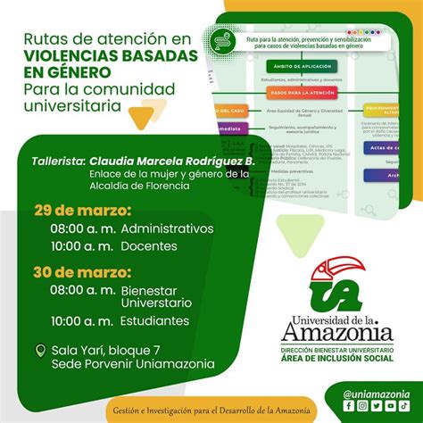 Ruta Para La Atenci N Prevenci N Y Sensibilizaci N Para Casos De