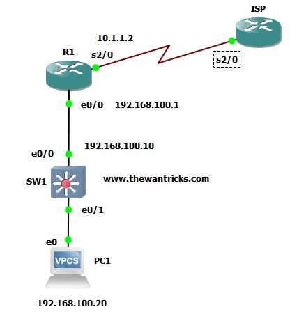 Cisco Networking Lab 2 Assign The IP Address On Router Switch And