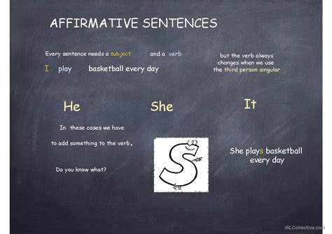 Present Simple English Esl Powerpoints