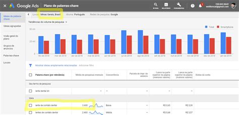 O que é estudo de viabilidade e como fazer Evolve MVP