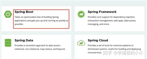 如何快速构建一个springboot项目 快速搭建一个springboot项目 csdn博客