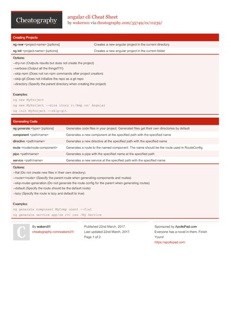 Cli Commands In Angular