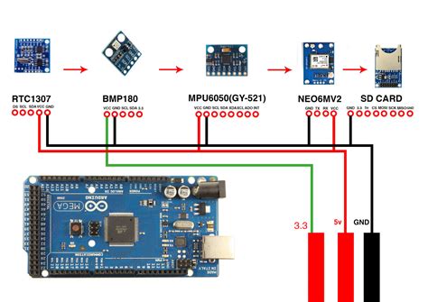 ARDUİNO MEGA I2C Birden Fazla Modül Kullanımı DonanımHaber Forum