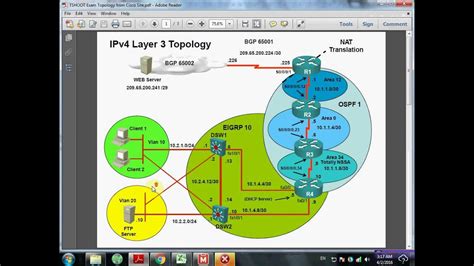 topology overview and how to detect the error part 3 youtube