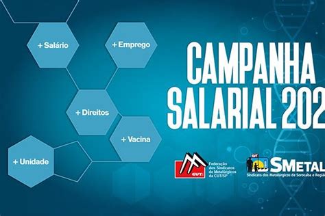 Campanha Salarial 2021 trabalhadores aprovam pauta de reivindicações