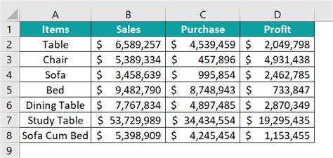 Comparison Chart In Excel Examples Template How To Create