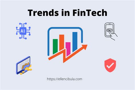 Breaking Fintech Trends To Watch In