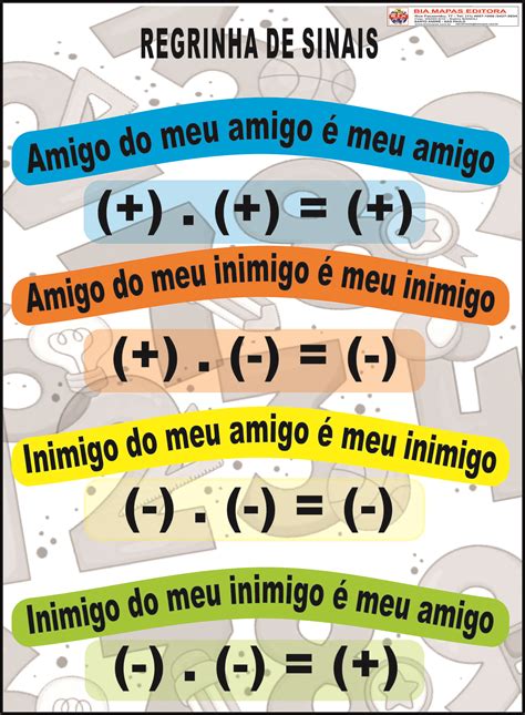 Regra de sinais o que é e como funciona stories aph org ua