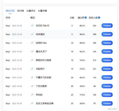 第十五届蓝桥杯（web 应用开发）模拟赛 1 期 大学组（详细分析解答）
