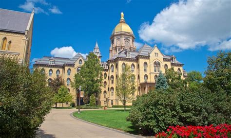 Exploring The Beautiful Notre Dame Campus In 2023