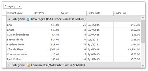 Tutorial Sort Group Rows By Summary Values WinForms Controls