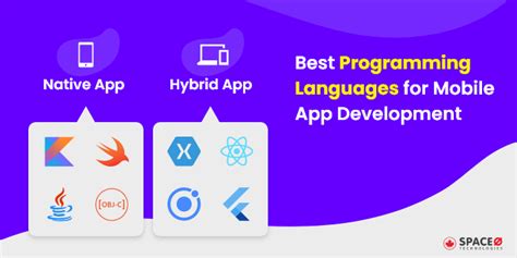 11 programming languages for mobile app development by amornphong naitip medium