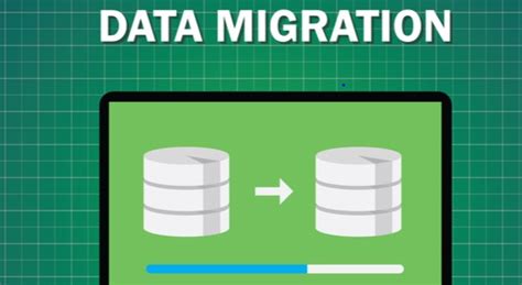 Data Migration In SAP S 4 HANA All About SAP HANA Migration Cockpit