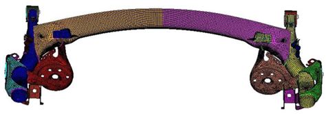 model of rear axle for finite element analysis download scientific diagram