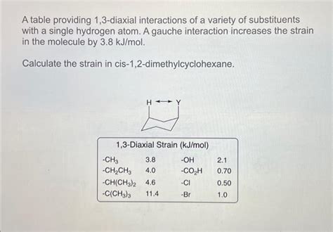 A Table Providing 1 3 Diaxial Interactions Of A Chegg