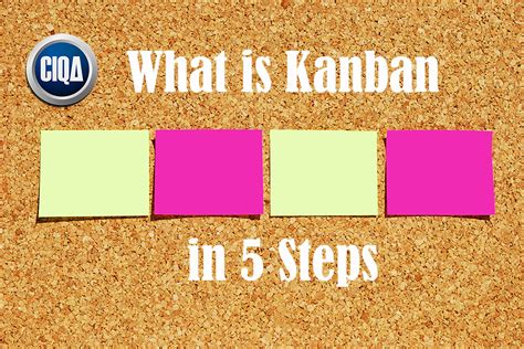 What Is Kanban In Steps According To Process Excellence