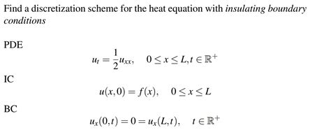 solved find a discretization scheme for the heat equation