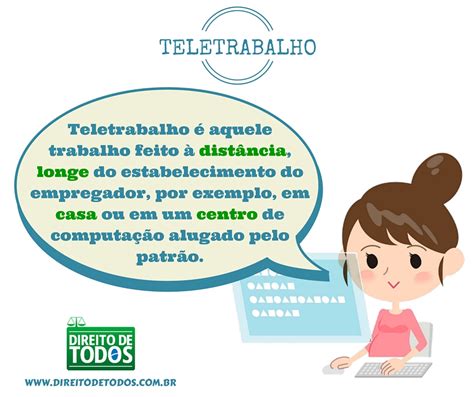 Teletrabalho você sabe o que é Direito de Todos