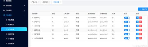 react项目中使用后端返回的json数据生成路由 react 通过json数据实现路由配置 csdn博客