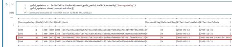 How To Implement Scd Type 2 Using Delta Table
