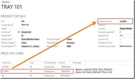 10 facts about default price list in entity product in crm 2011 2013 that you might not have