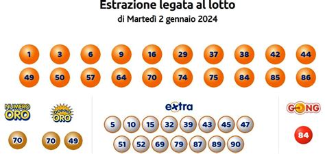 Estrazioni Lotto oggi e numeri SuperEnalotto di martedì 2 gennaio 2024