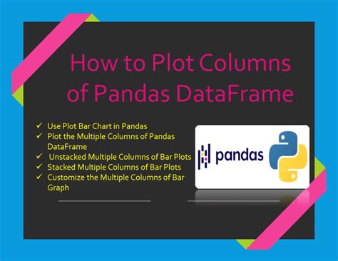 How To Plot Columns Of Pandas Dataframe Spark By Examples