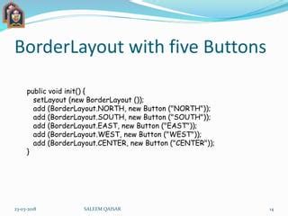 Awt Swings Applets In Java Ppt