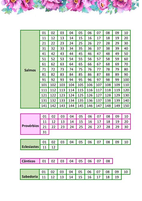 Leitura Biblica