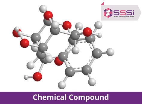 Chemical Compounds Key Types Properties And Examples