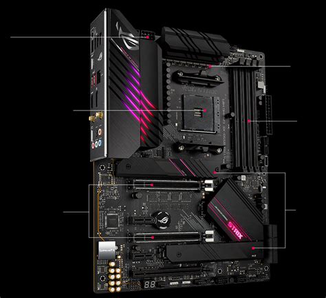 ROG STRIX B550 XE GAMING WIFI Gaming MotherboardsROG Republic Of
