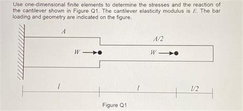 solved use one dimensional finite element method to