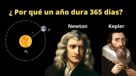 Cuántas Horas Hay en un Año de 365 Días