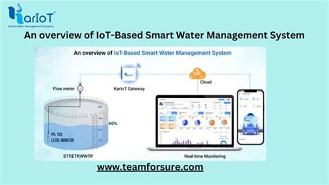IoT Based Smart Water Management System Functions And Benefits 2 Pdf