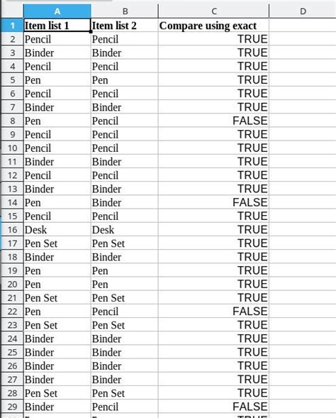 3 ways to compare two columns in libreoffice calc cells [with examples]