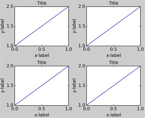 tight layout guide — matplotlib 1 3 0 documentation