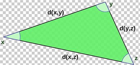 Triangle Hilbert Space Metric Space Png Clipart Angle Area Brand