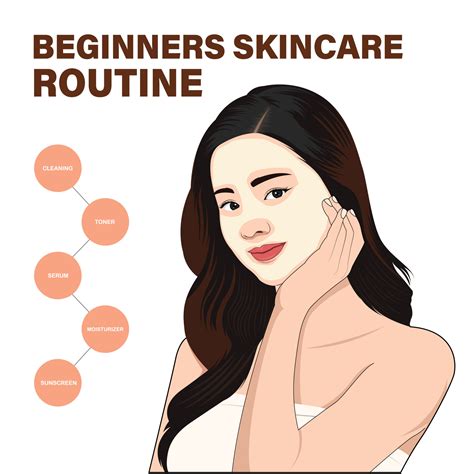 Essential Steps For Beginner S Skin Care Routine Template Design