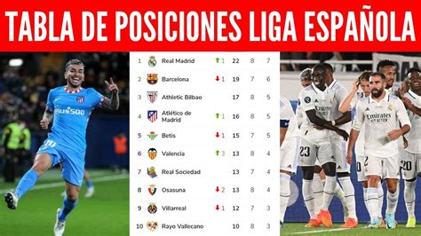 Clasificaci N De La Liga Santander Hoy Tabla De Posiciones