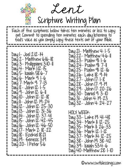 Sweet Blessings Lent Scripture Writing Plan