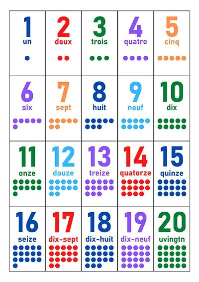 Apprendre les chiffres de 1 à 20 à imprimer calendrier su