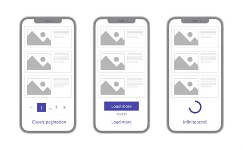flutter how to implement infinite scroll pagination in flutter api porn sex picture