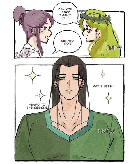 Infj Mbti Infp T Enfj Mbti Character Character Poses Infj 16