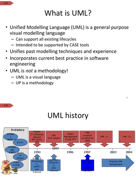 uml pdf pdf unified modeling language use case