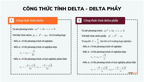 Cách tính delta delta phẩy Công thức bài tập vận dụng PGDMYLOC