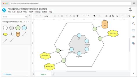 Top 101 Imagen Tipos De Diagramas Arquitectura Abzlocal Mx