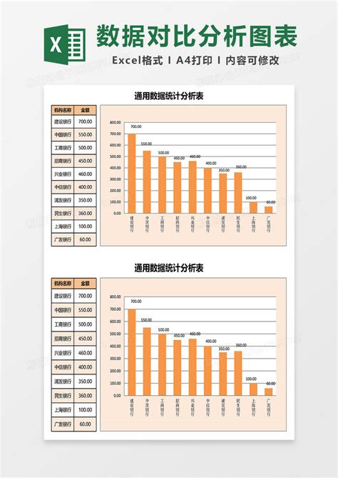 通用数据对比分析柱状图表Excel模板下载 熊猫办公